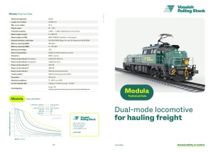 Vossloh Rolling Stock